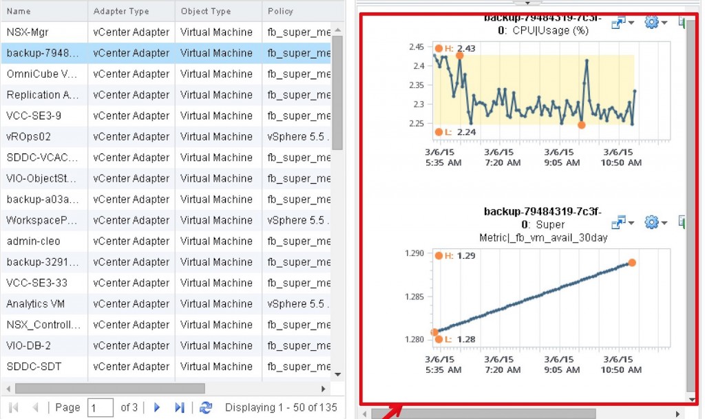 example dashboard to show dedicated graphs » vrealize.it - TechBlog ...