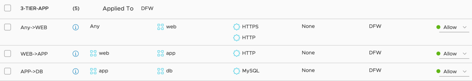 Working with Groups in NSX created with PowerCLI » vrealize.it - TechBlog VMware SDDC