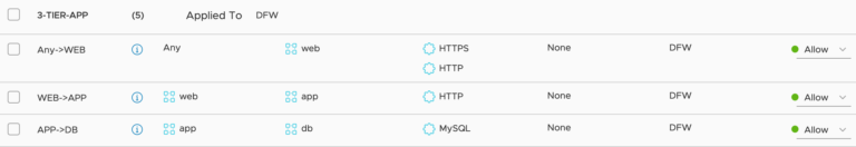 Working with Groups in NSX created with PowerCLI » vrealize.it - TechBlog VMware SDDC