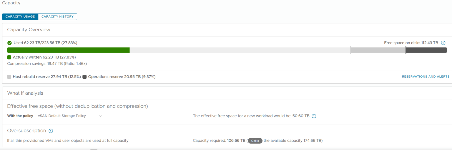 Capacity Management for vSAN Storage Policies » vrealize.it - TechBlog ...