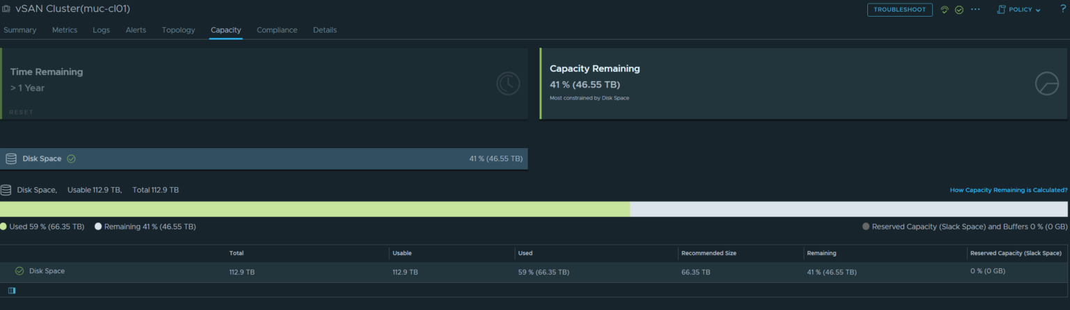 Capacity Management for vSAN Storage Policies » vrealize.it - TechBlog ...