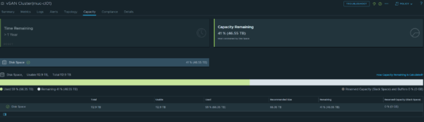 Capacity Management for vSAN Storage Policies » vrealize.it - TechBlog ...