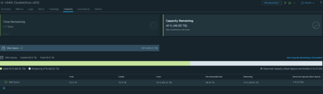 Capacity Management for vSAN Storage Policies » vrealize.it - TechBlog ...