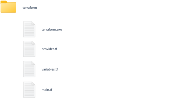 VCF Automation 9 – New Terraform Providers for All-Apps-Org » vrealize.it - TechBlog VMware SDDC
